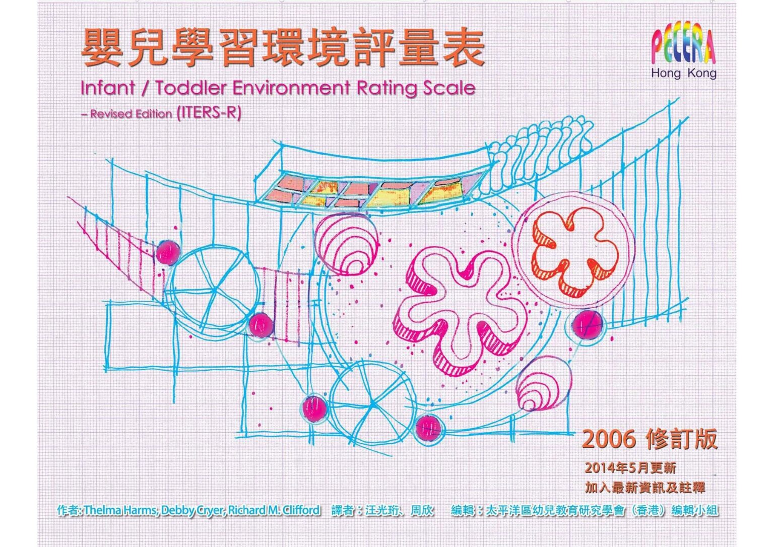 Infant/Toddler Environment Rating Scale® – Revised (ITERS-R) – PECERA-HK